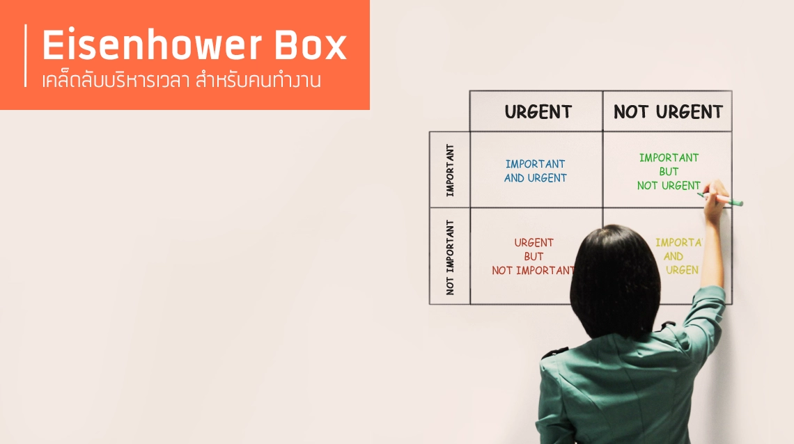 วิธีจัดลำดับความสำคัญของงานและบริหารเวลาด้วย Eisenhower Box